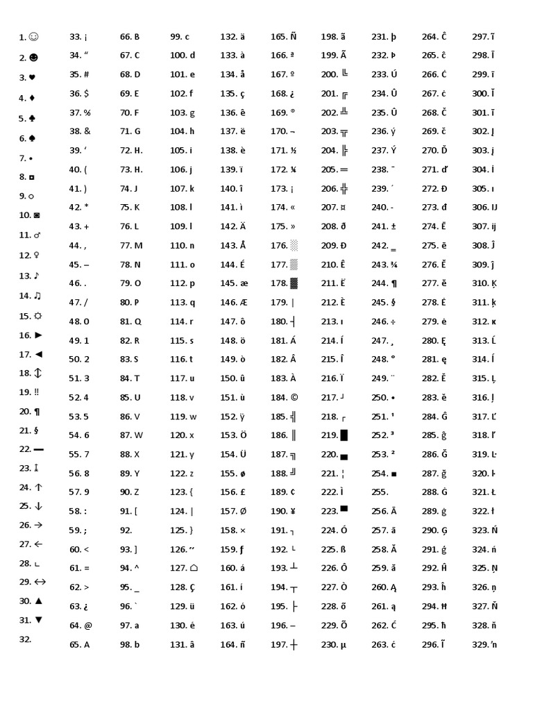 Combinaciones de Alt | PDF
