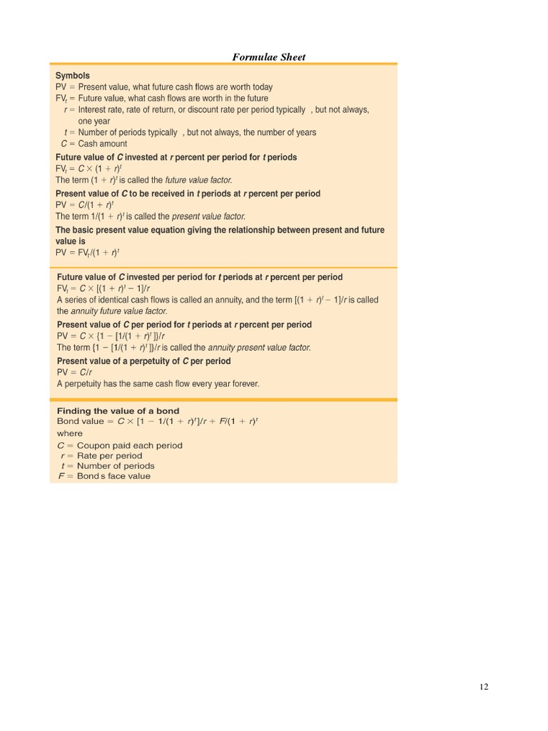 Finance Formula Overview | PDF | Teaching Methods & Materials