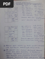 Pancha Patchi Chart | PDF