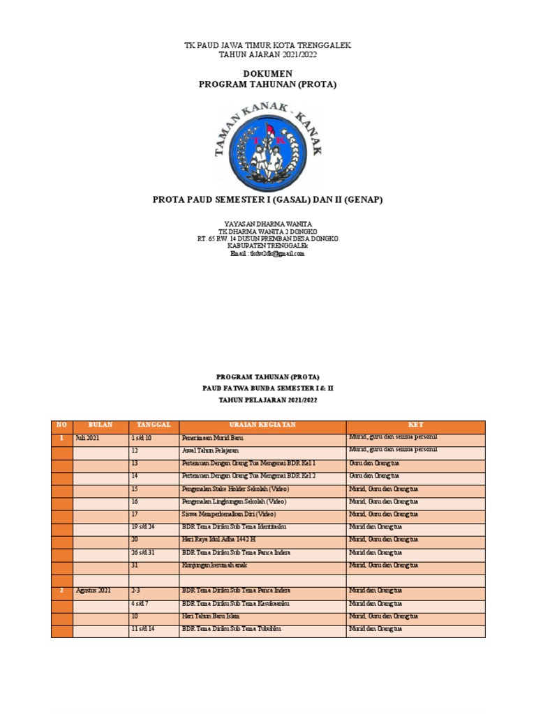Prota 2021-2022 | PDF