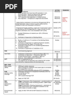 Professional Engineers Board Singapore Pe Exam Guides (Reference) by ...