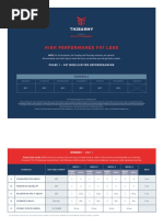ThibArmy Strength&Size | PDF | Musculoskeletal System | Recreation
