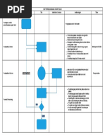 Tutorial Alfa Learning Gap FT | PDF