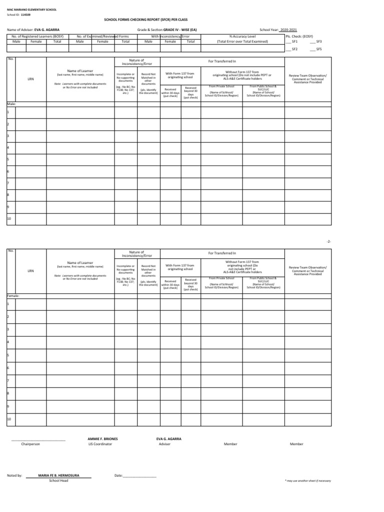 School Forms Checking Report (SFCR) Per Class: or No Error Are Not Included | PDF