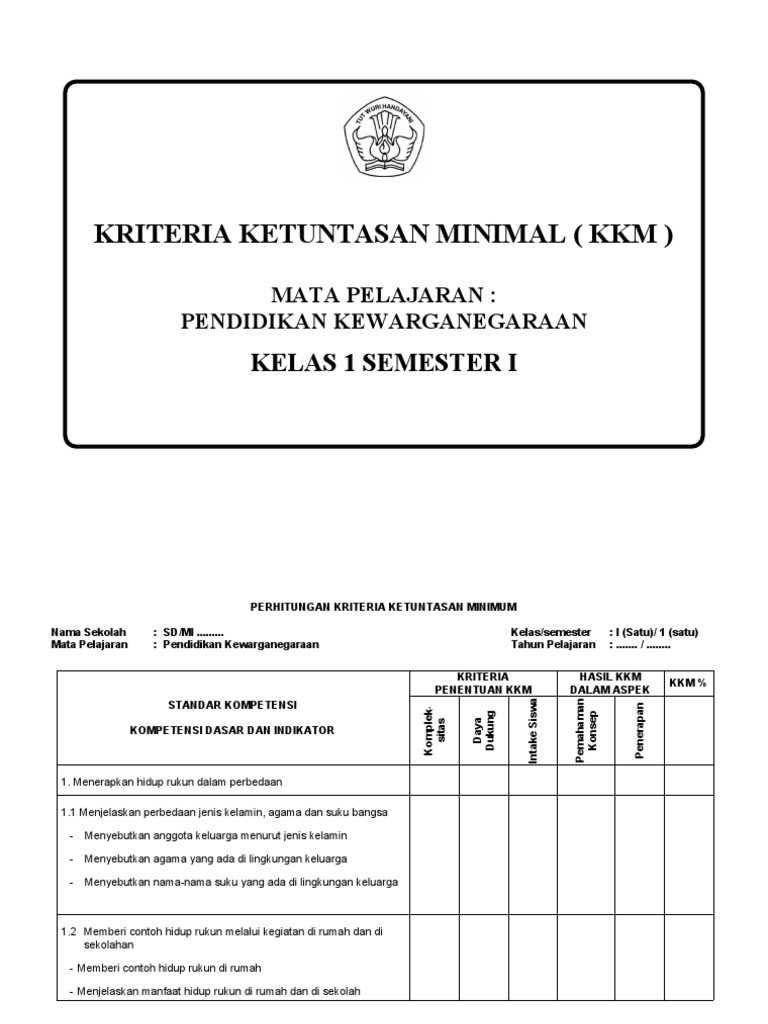 KKM Tematik 1 | PDF