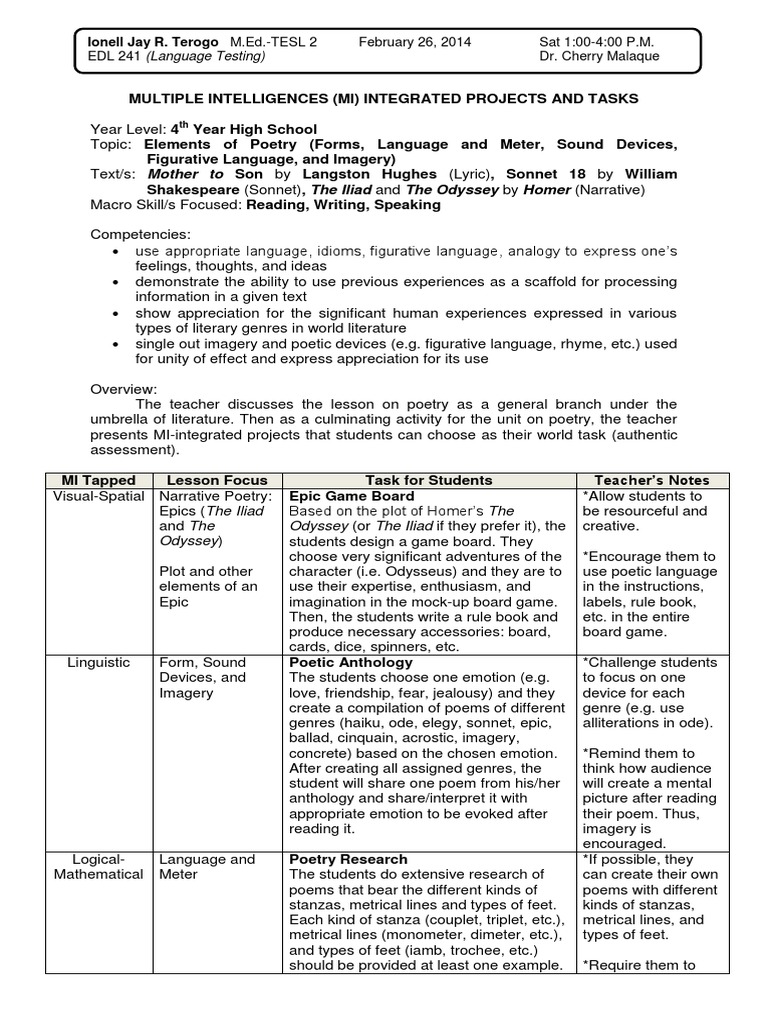 Sample Multiple Intelligences Language P | PDF | Metre (Poetry) | Poetry