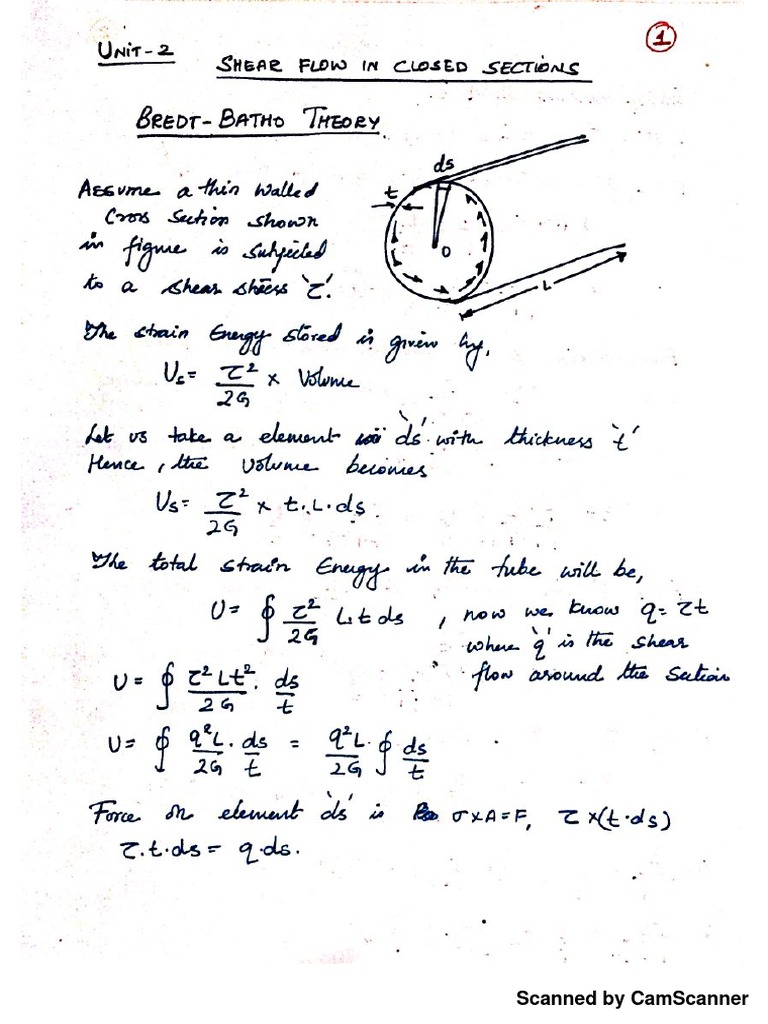 Aerospace Structure Unit 2A | PDF