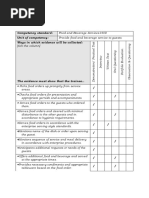 Waiter Skill Testing | PDF | Tableware | Hygiene