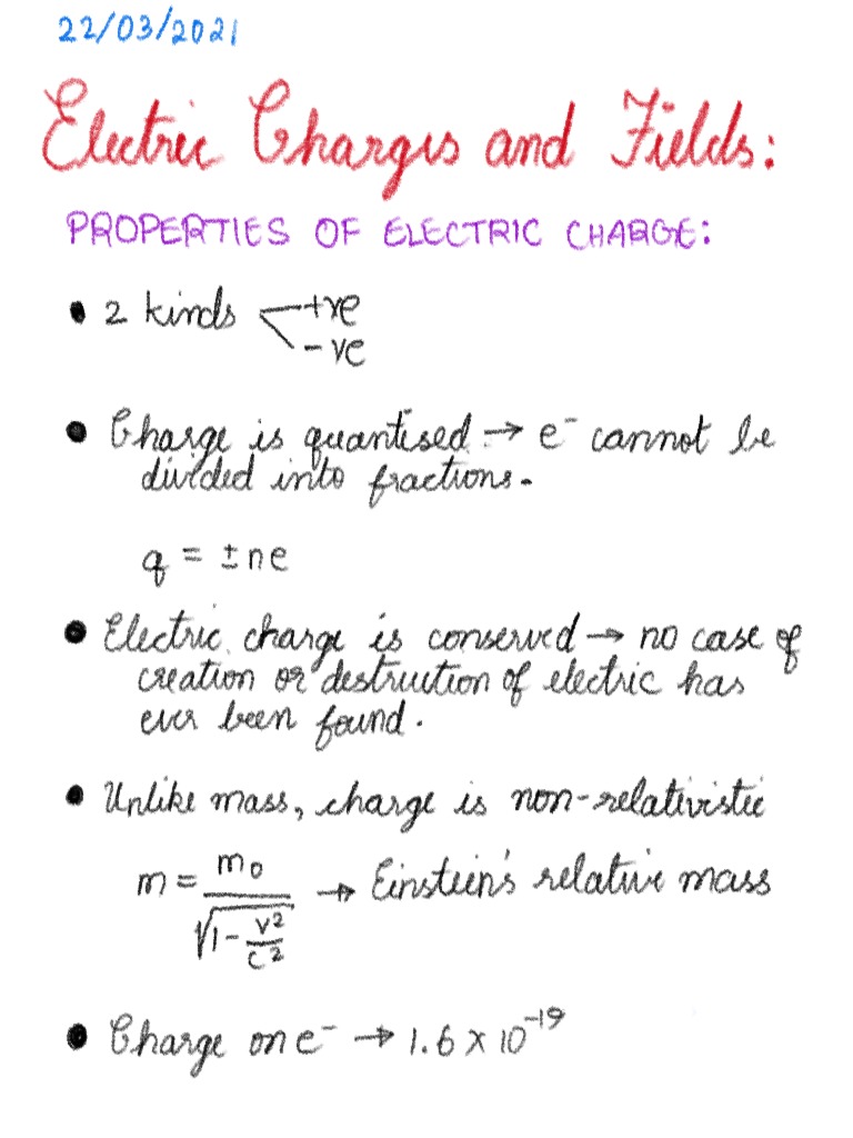 Electric Charges and Fields (Class12) Amazing Hand-Written Notes | PDF