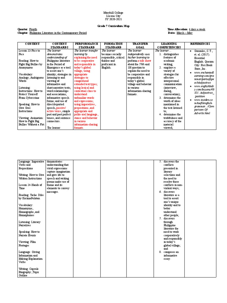 4 Cur Map 2020 2021 | Descargar gratis PDF | Speech | English Language