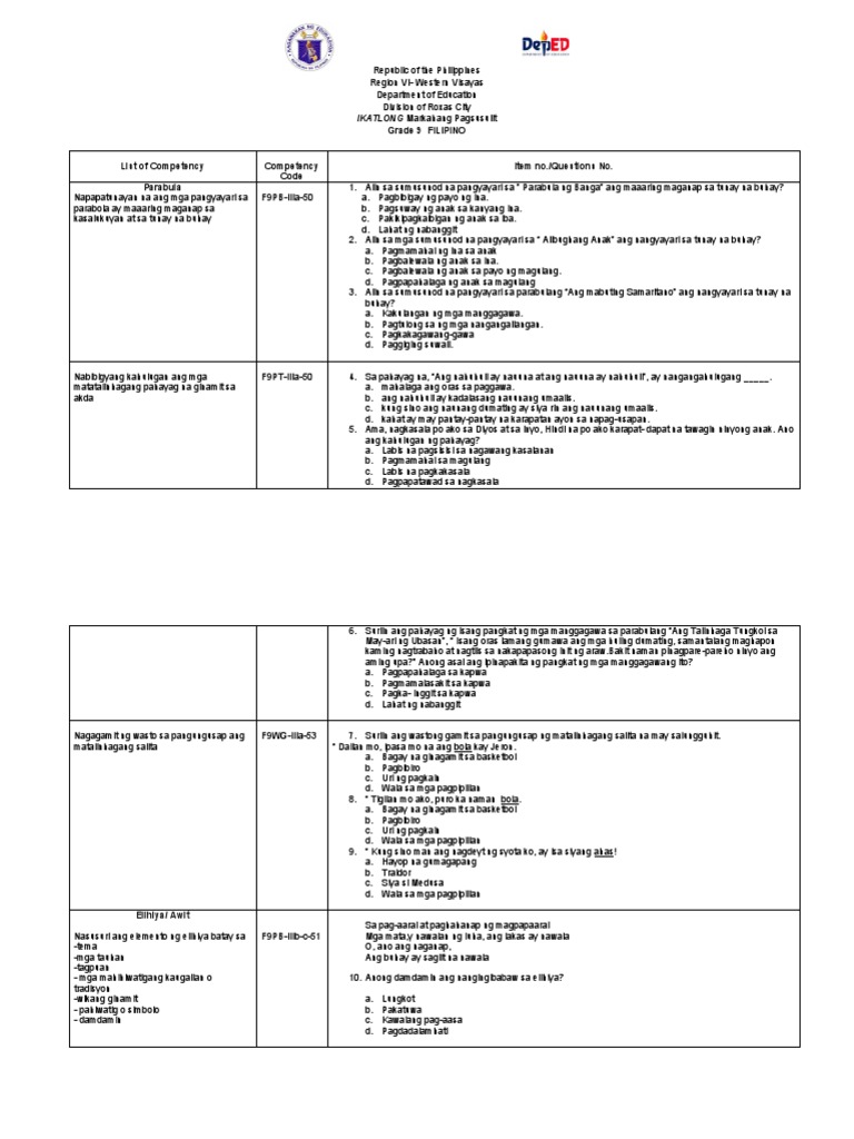 Format - 3rd Grading Test | PDF