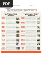 Maria Ligaya Braganza | PDF