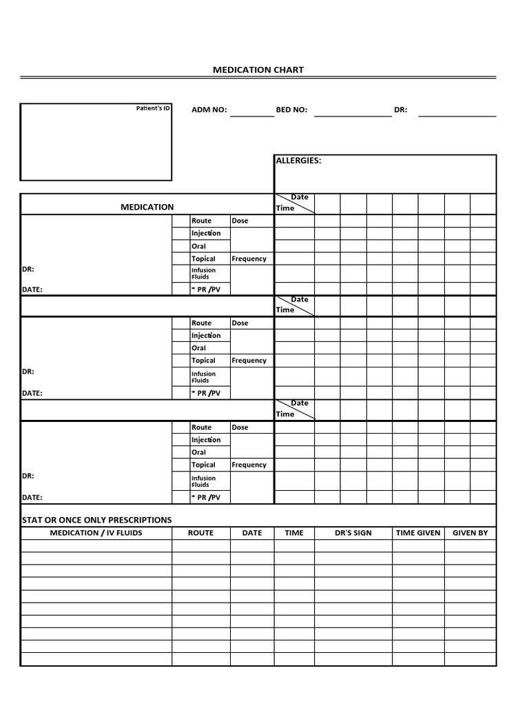Medication Chart: Adm No: Bed No: DR | PDF