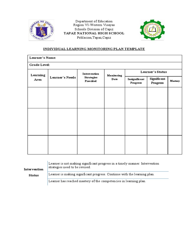 Individual Monitoring Plan | PDF