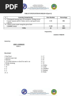DENR's 10 Priority Programs Overview | PDF | Science & Mathematics