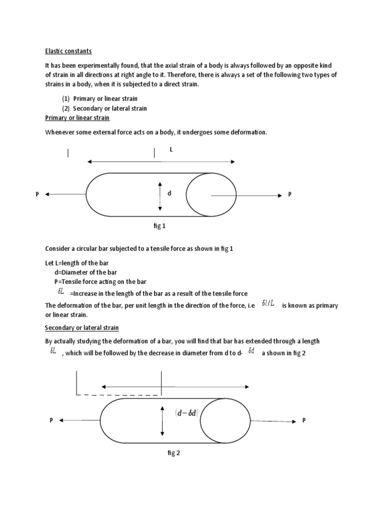 Determination of Elastic Constants: Poisson's Ratio and Young's Modulus ...