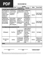Part Iv: Development Plans of The Ipcrf (Ipcrf-Dp) : Strengths ...