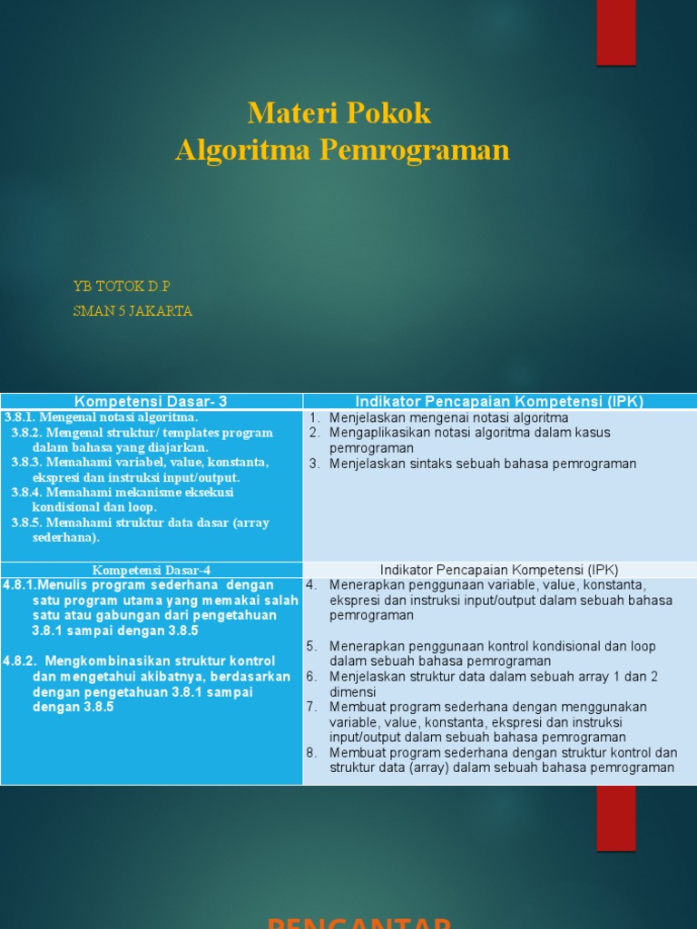 E Book Algoritma Pemrograman 1 | PDF