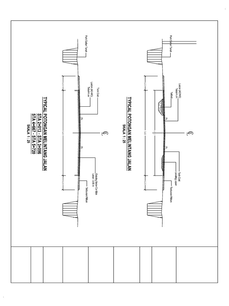 Potongan Typical Jalan | PDF