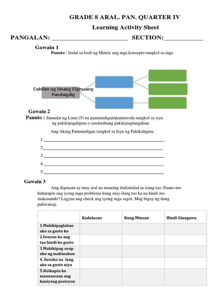 AP8 - Q4 - W1 8 - Learners Activity Sheets 1 | PDF