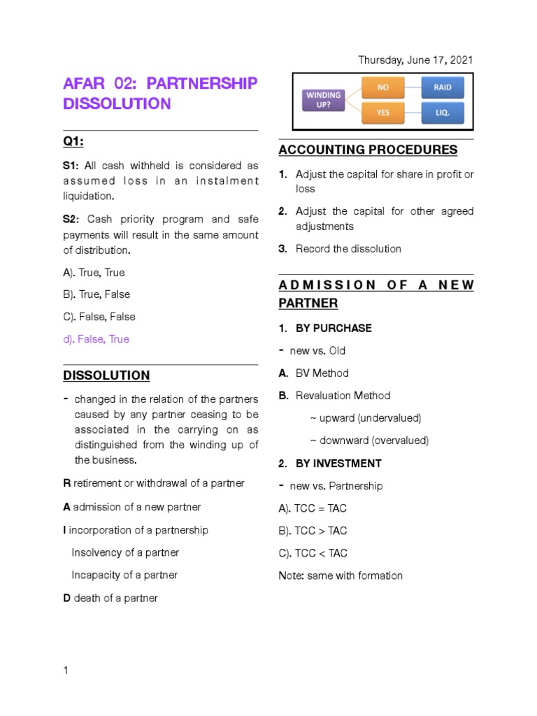 Afar 02 - Partnership Dissolution | PDF | Money | Investing