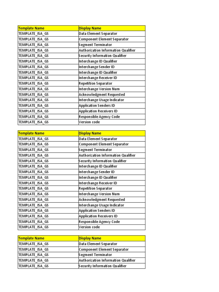 EDI06078 EDI Customer 850i41 (Purchase Order) IB Interface Mapping ...