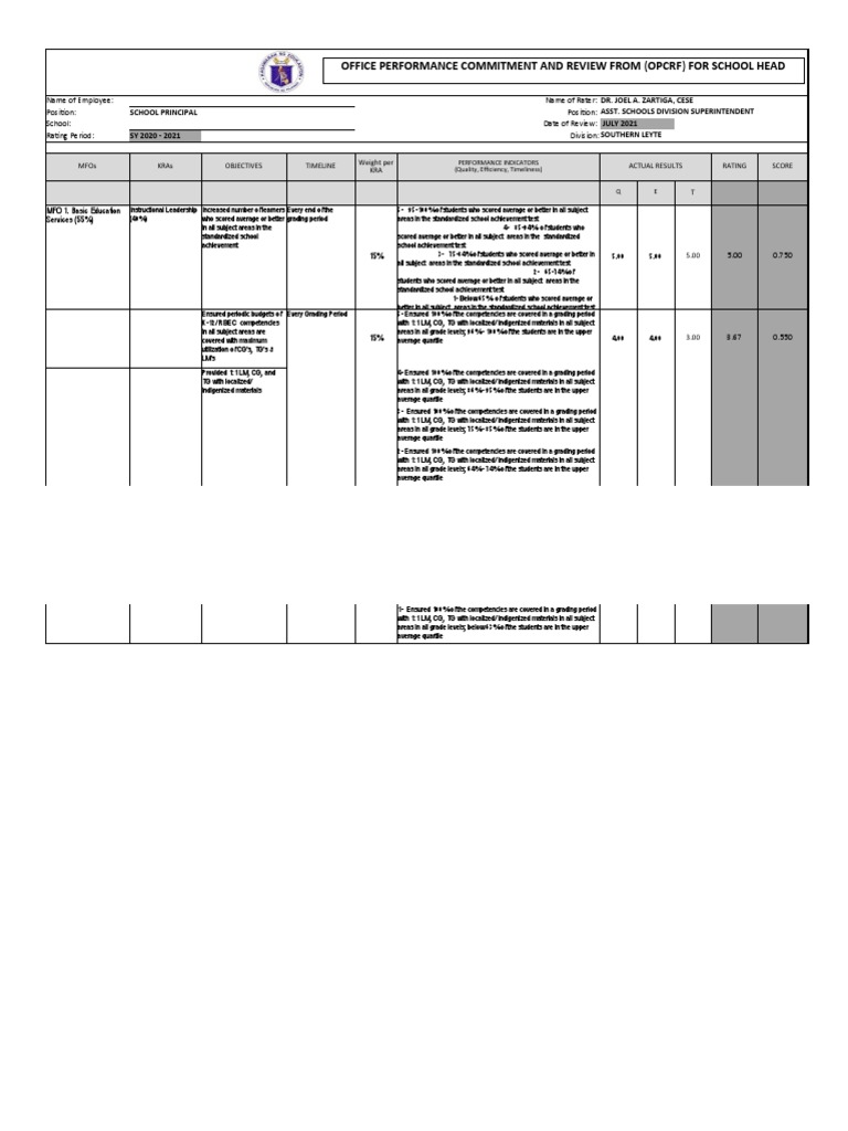 Office Performance Commitment and Review From (Opcrf) For School Head ...