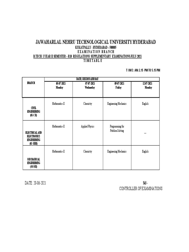 B.tech I - II R18 Supply TimeTable July-2021 | PDF | Engineering | Electrical Engineering