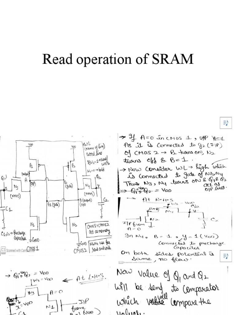 Read Operation of SRAM | PDF
