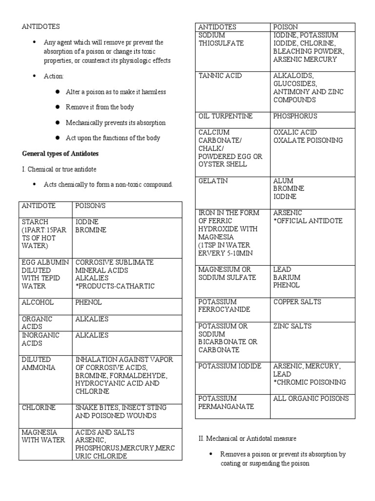 General Types of Antidotes | Download Free PDF | Vomiting | Iodine