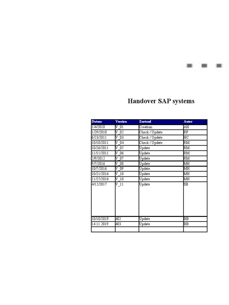 GDU SAP TNT Handover Checklist 403 | PDF | Databases | File Transfer Protocol