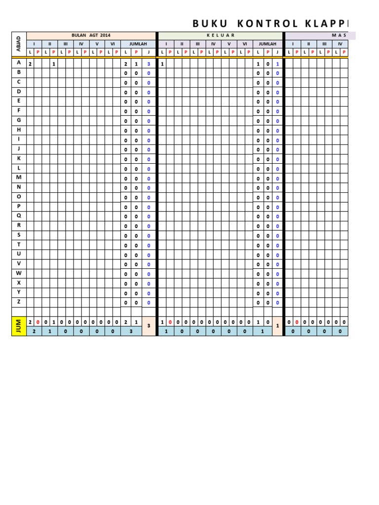 Buku Kontol Klaper Pakai Mutasi | PDF