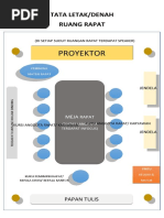 6 Layout Meja Dan Kursi Di Ruang Meeting Sesuai Kebutuhan | PDF