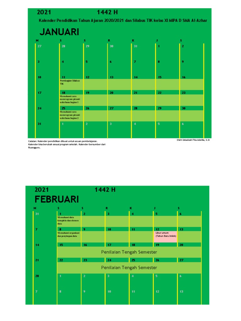 Silabus TIK XI MIPA D SMA Al Azhar | PDF