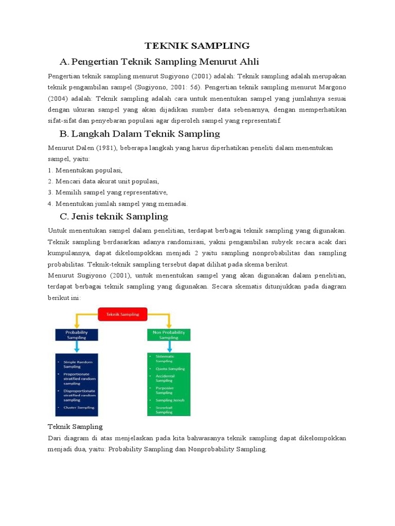 Teknik Sampling: Jenis dan Penjelasan | PDF | Kesehatan Holistik | Komputer