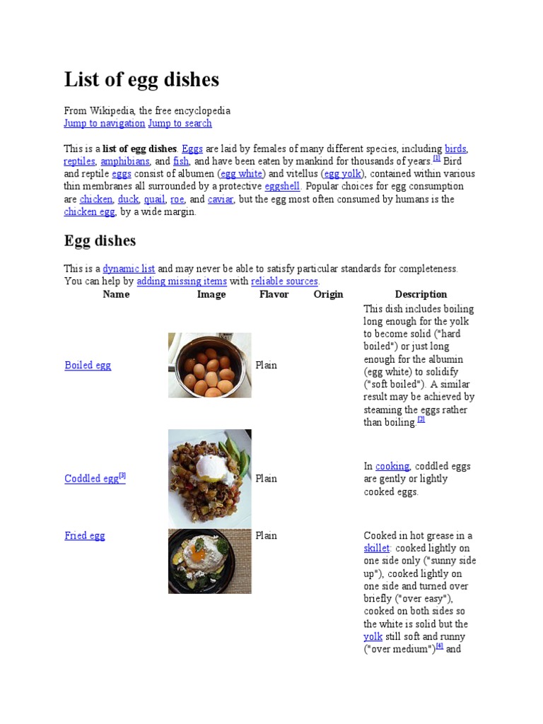 List of Egg Dishes | PDF | Egg As Food | Prepared Foods