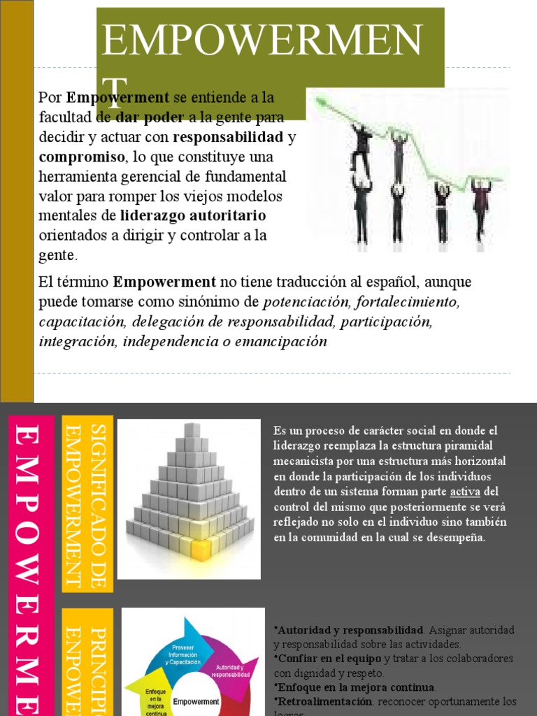 Significado y Beneficios del Empowerment | PDF | Liderazgo | Toma de ...