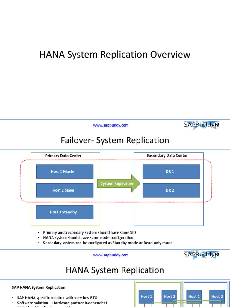 HANA System Replication Overview | PDF | Replication (Computing) | Information Age