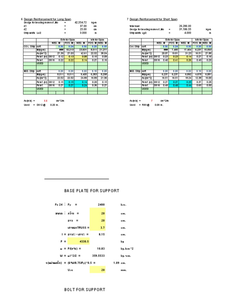 Rc. Flat Slab Design | PDF