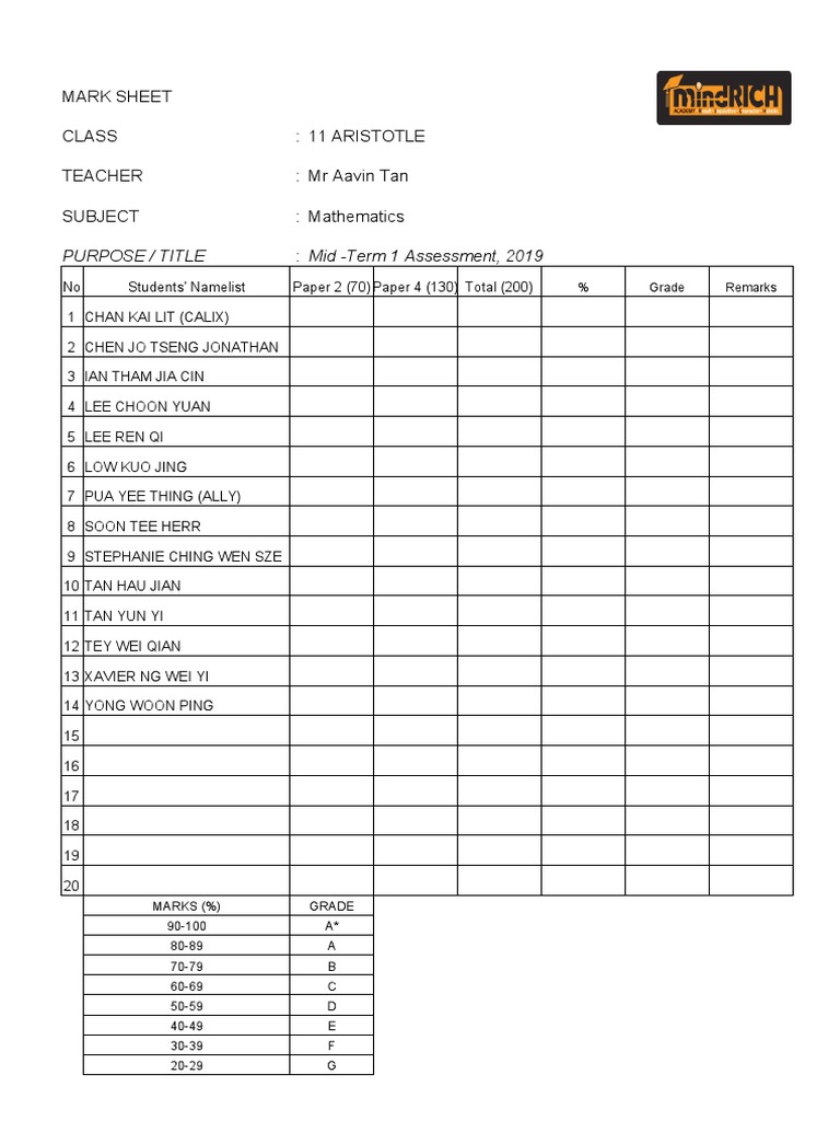 Sample Mark Sheet | PDF