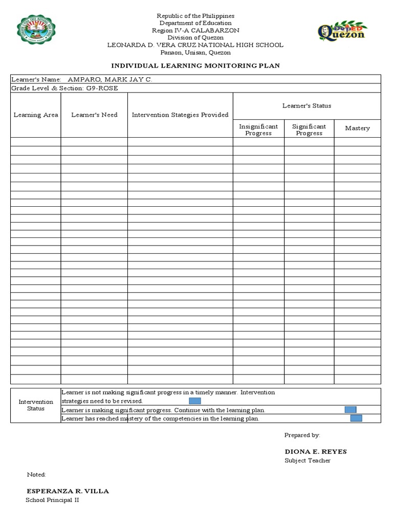 Individual Learning Monitoring Plan | PDF