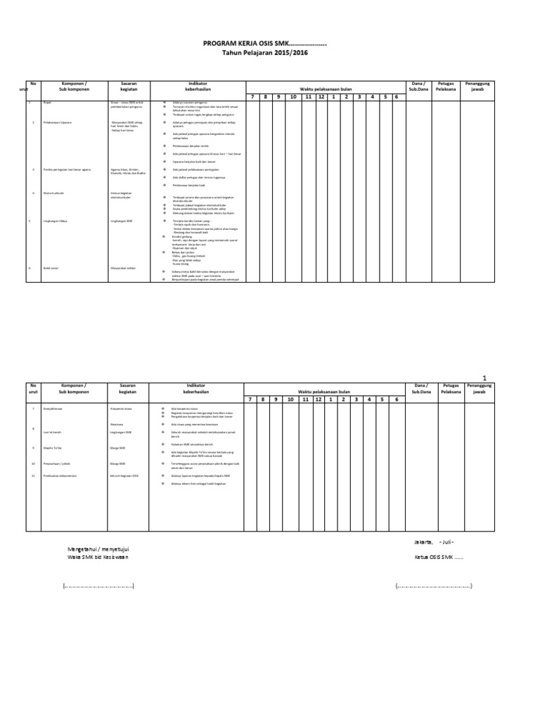 Contoh Program Osis Evaluasi Program Kerja | PDF