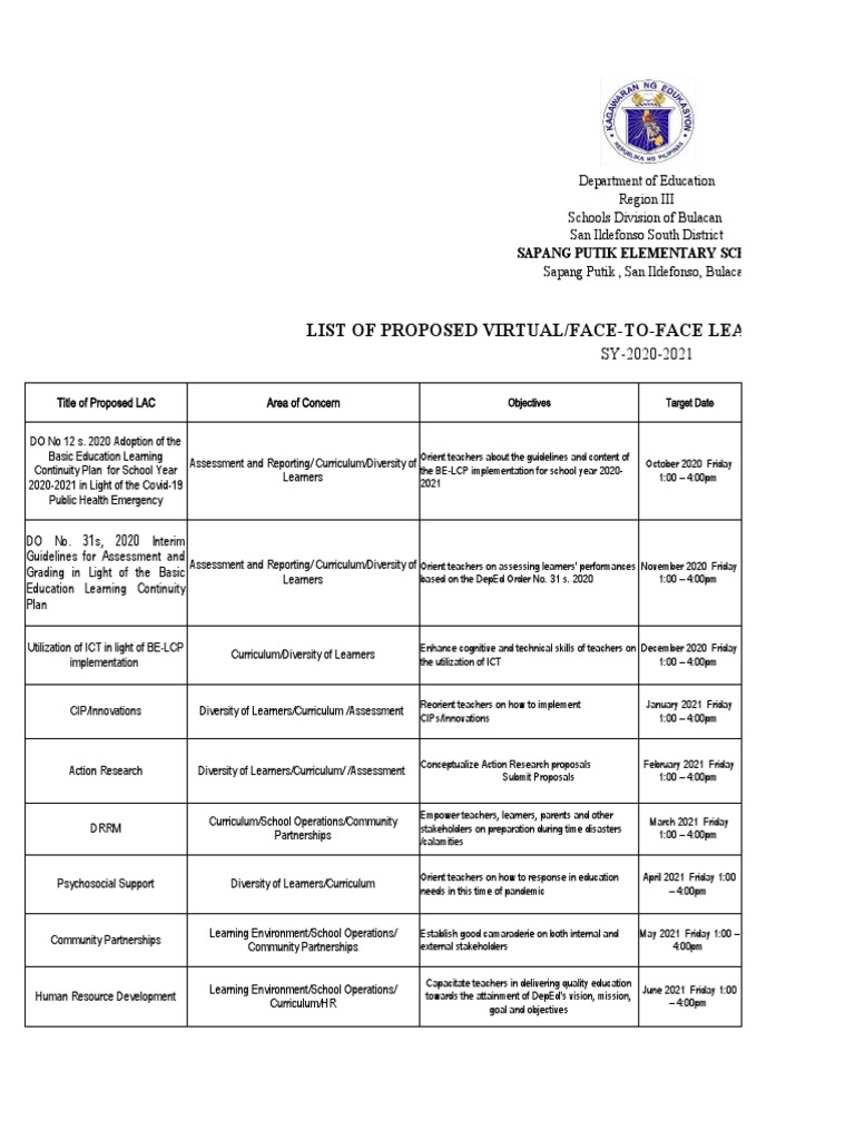 List of Proposed Virtual/Face-To-Face Learning Action Cell (Lac) | PDF ...