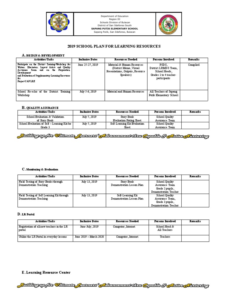 2019 School Plan For Learning Resources A | PDF | Teachers | Teaching