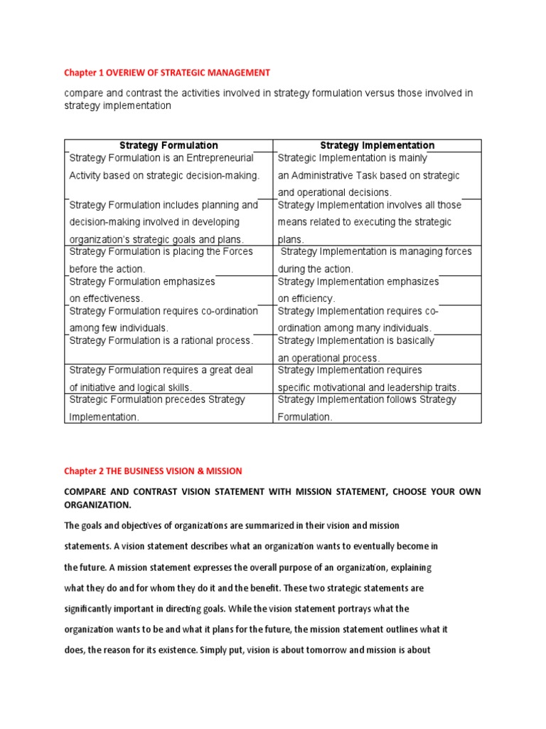 Chapter 1 Overiew of Strategic Management: Strategy Formulation ...