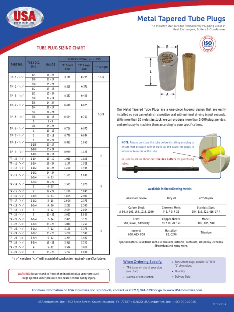 Exchanger Tube Plugs Chart Practices For Maintaining The Availability