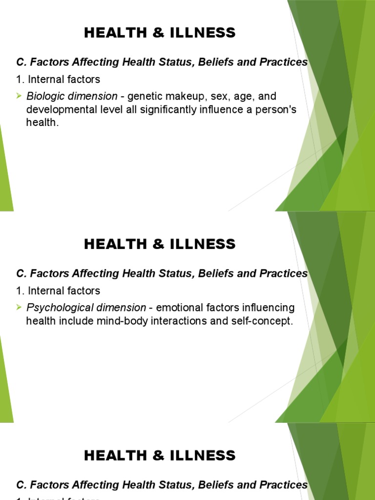 Factors Influencing Health and Illness | PDF | Health Sciences | Psychology