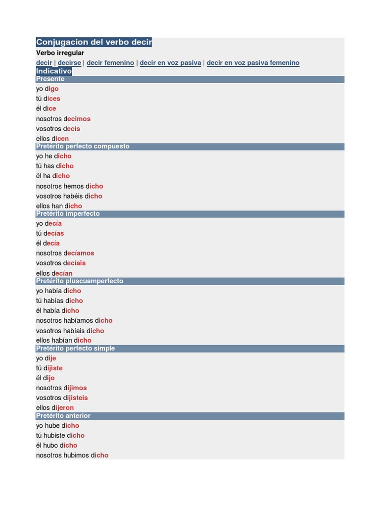 Conjugacion Del Verbo Decir | PDF | Sintaxis | Tipología Lingüística