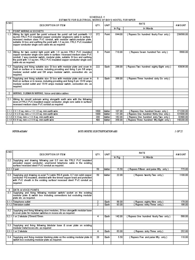 Electrical Estimate & BOQ | PDF | Electrical Wiring | Electrical Connector