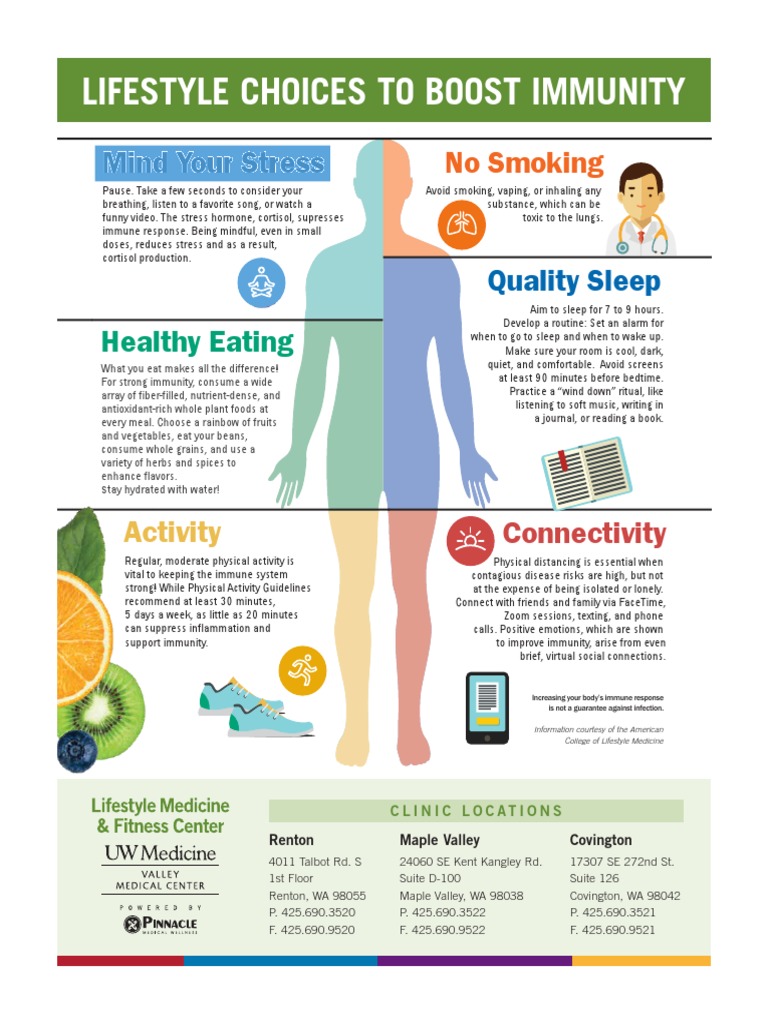 Lifestyle-Medicine Boost-Immunity Flyer | Download Free PDF | Stress ...